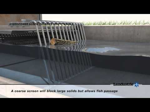 HOWSHAM MILL ARCHIMEDES SCREW TURBINE-Video - Howsham Mill Renewable ...